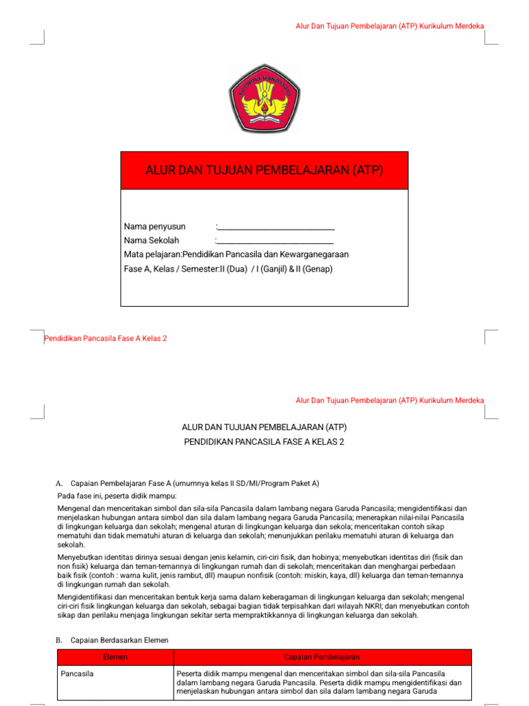 ATP PPKn KELAS 2 (datadikdasmen.com) | PDF