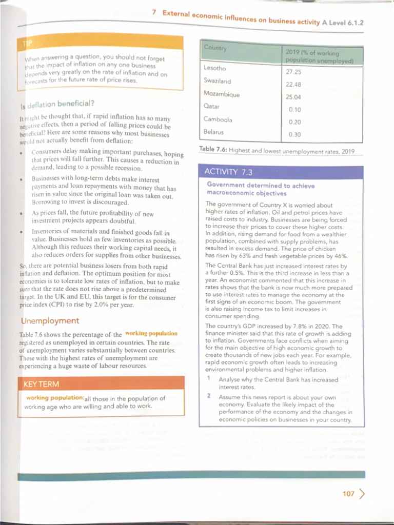 7 External Economic Influences On Business Activity A Level 6.1.2 | PDF