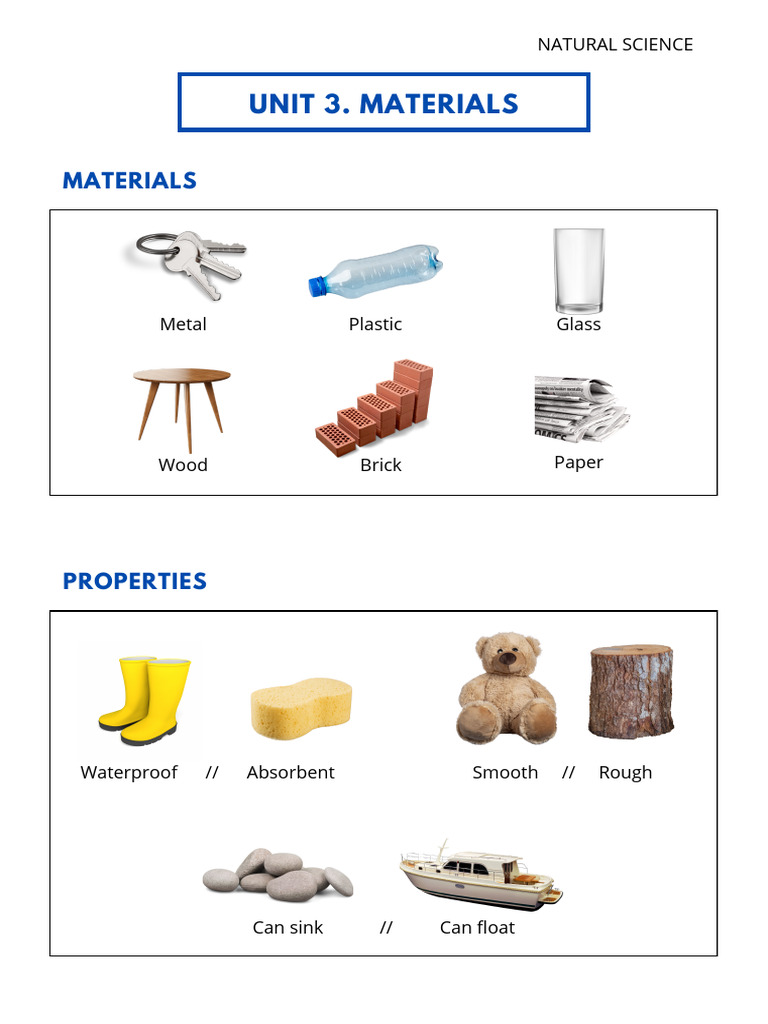 Unit 3. Materials Science 2º | PDF