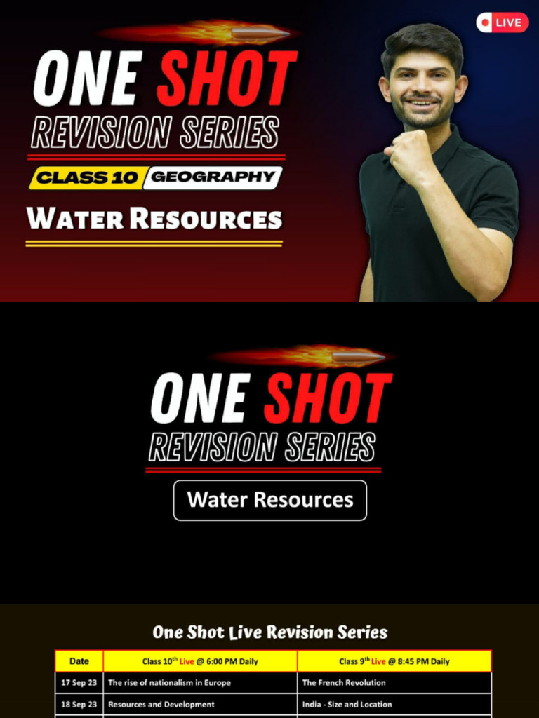 Water Resources | PDF