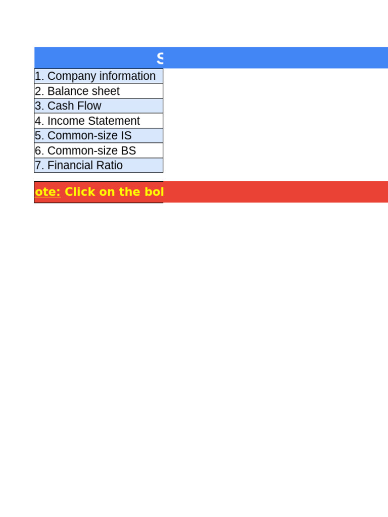 Trần Vân Khánh - Ib19b - Fin202 | PDF | Expense | Net Income