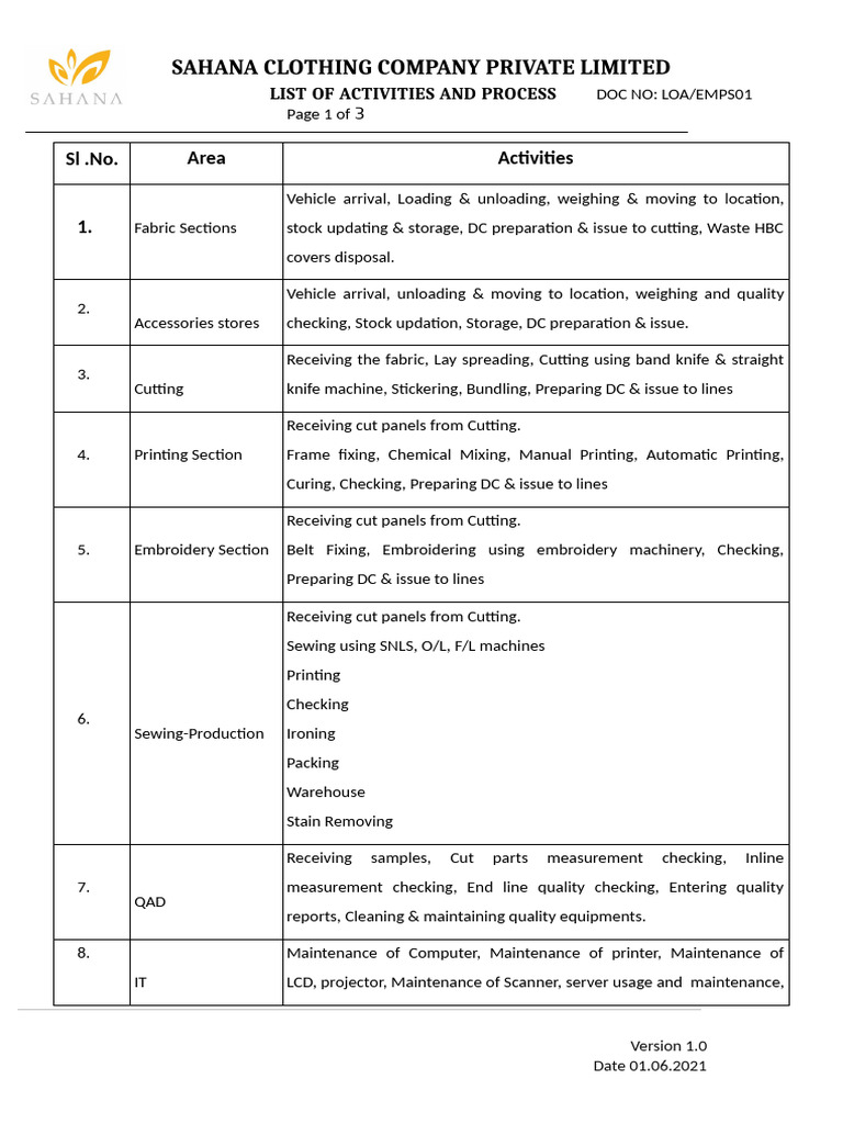 List of Activities & Process LOA-EMSP01 | PDF | Waste | Housekeeping