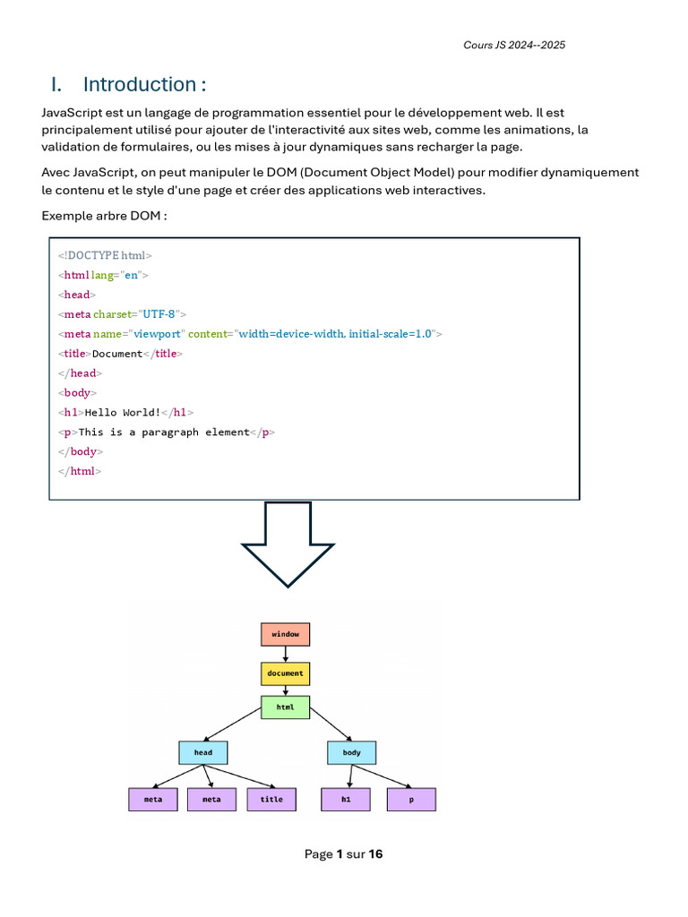 cours js(1) | PDF | Modèle d'objet de document | JavaScript