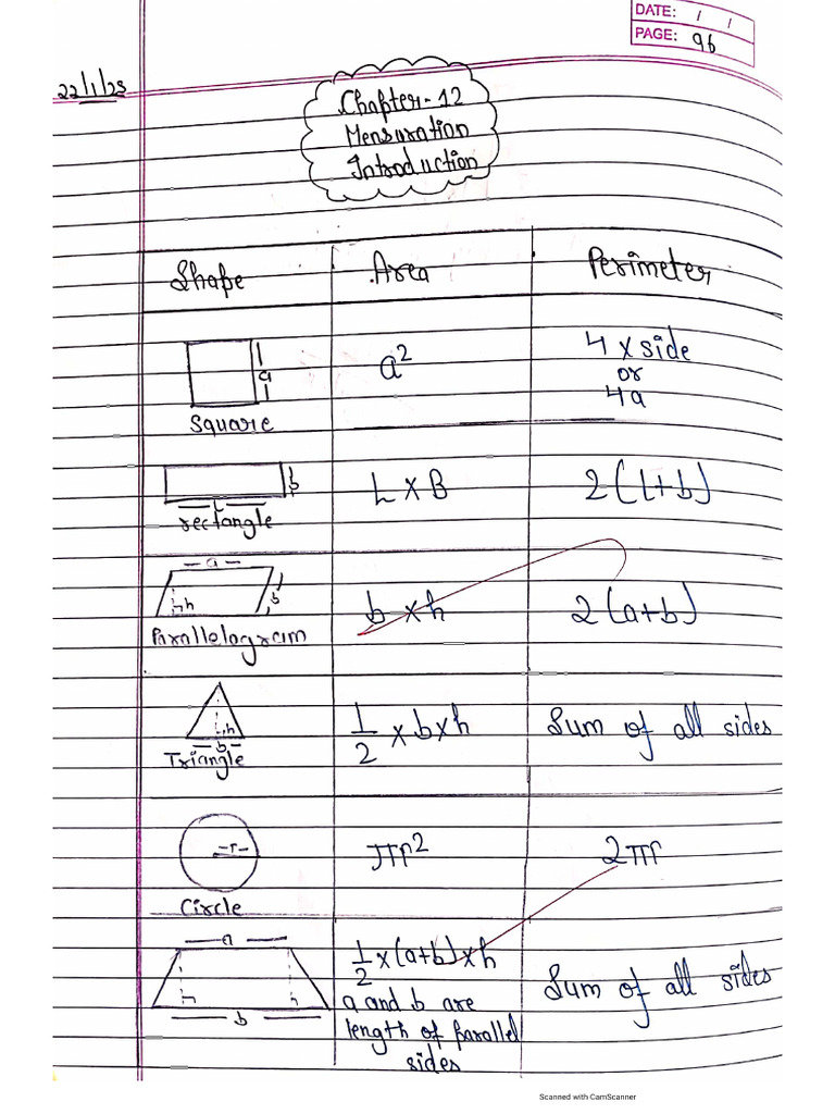 Mensuration Class 8_1 | PDF