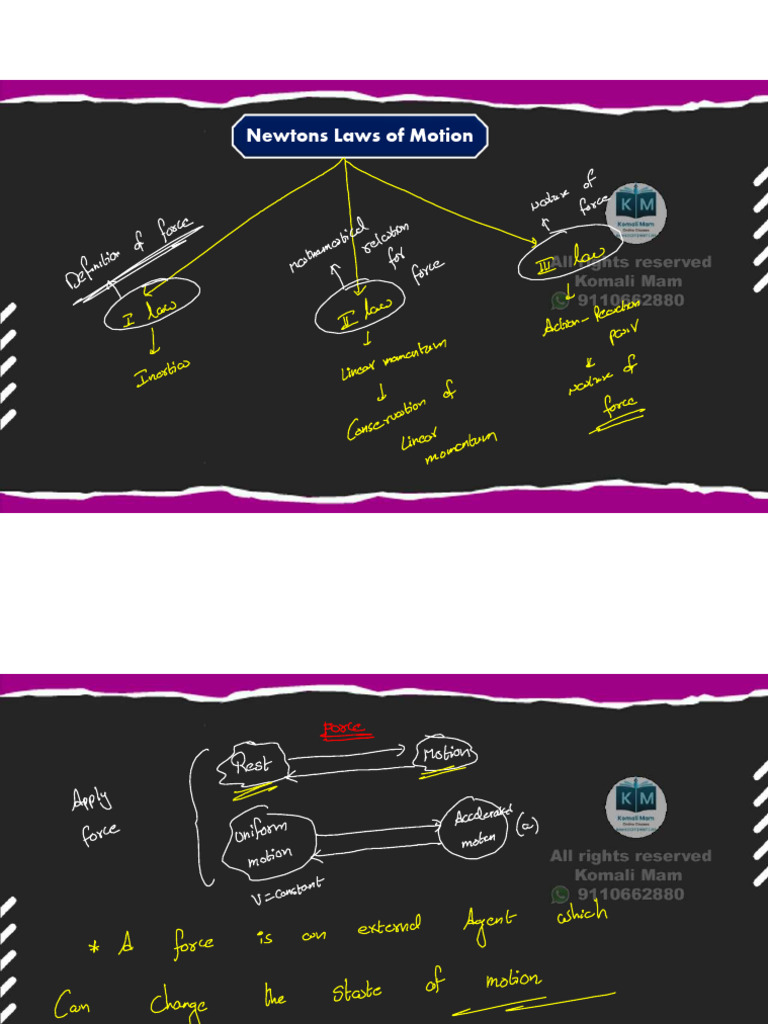 Newtons 3 laws (1) | PDF