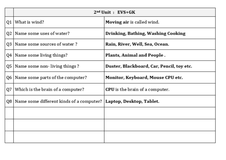 Utkarsh SRKG EVS+GK Final Exam | PDF