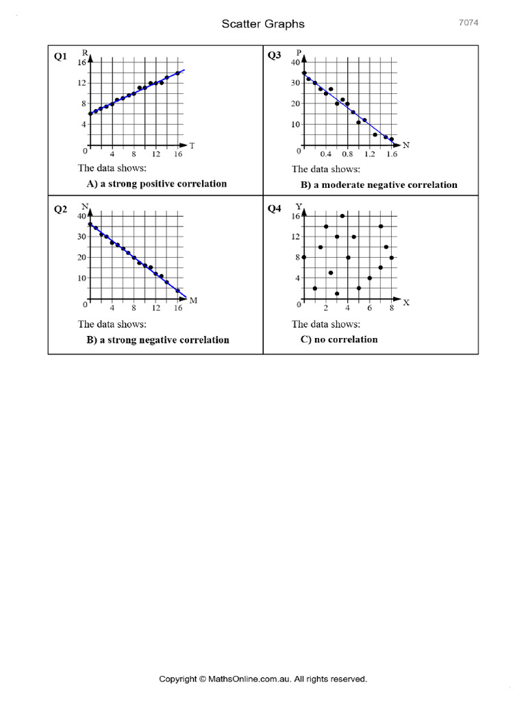 Bivariate Data and Scatter Graphs Sol | PDF