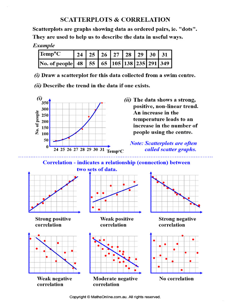 Bivariate Data and Scatter Graphs Summary | PDF