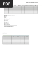 BHW Profiling Tool | PDF