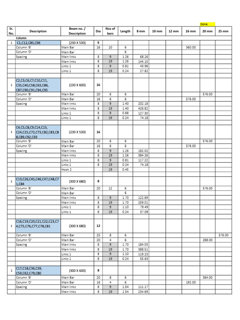 Column Steel Qty | PDF | Computer Programming | Computer Standards