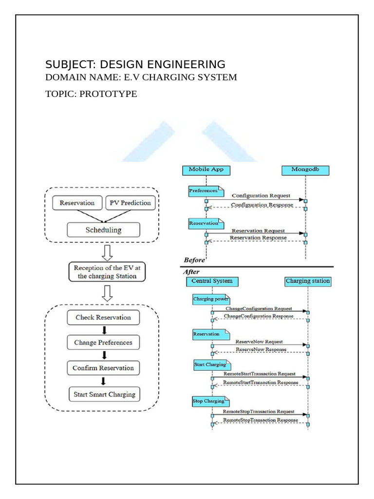 Prototype D.E Sem 4 | PDF