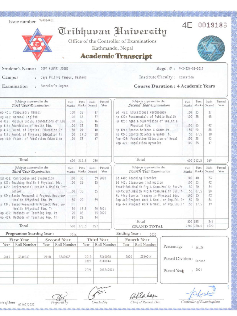 Certificate Document of Dipa Kumari Joshi | PDF