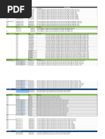 Power Mac Center Education Price List 2024 | PDF | Macintosh | Apple Inc.