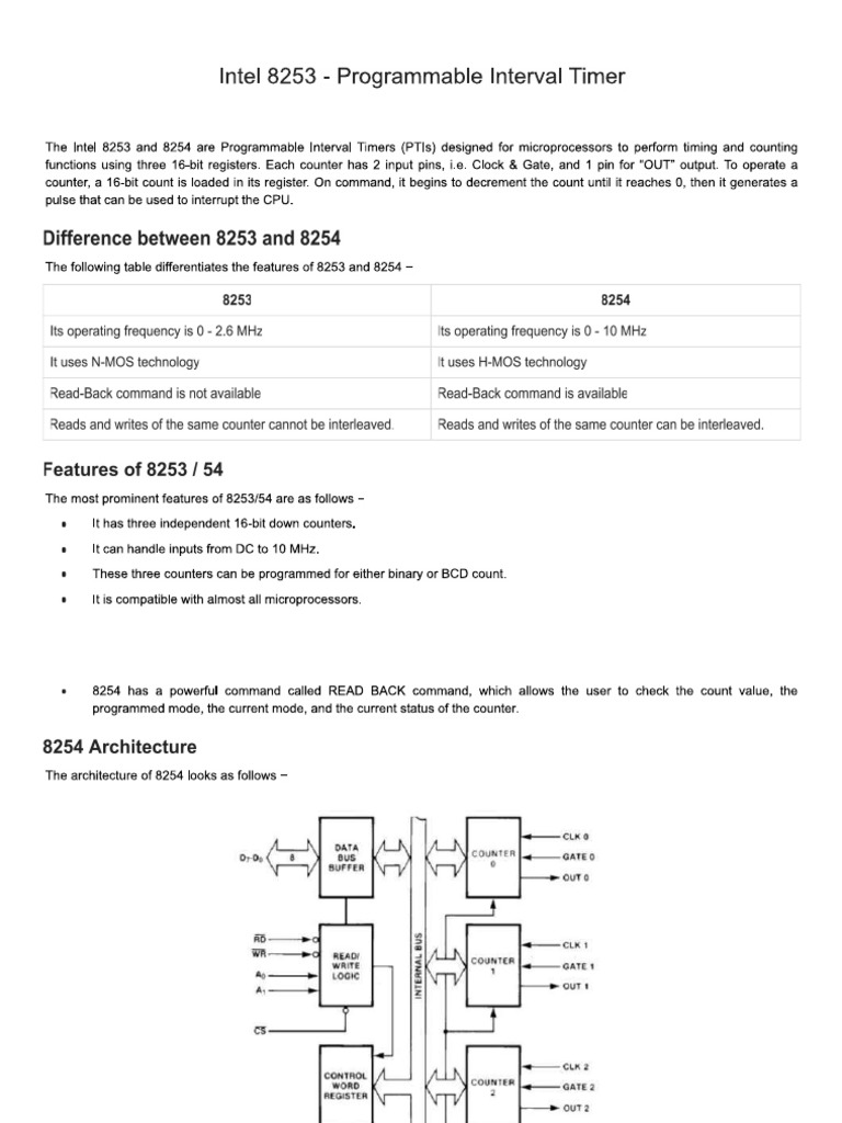 8253 [MICRO PROCESSOR] | PDF