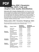 Maharashtra HSC Class12 Chemistry Weightage 2025 | PDF