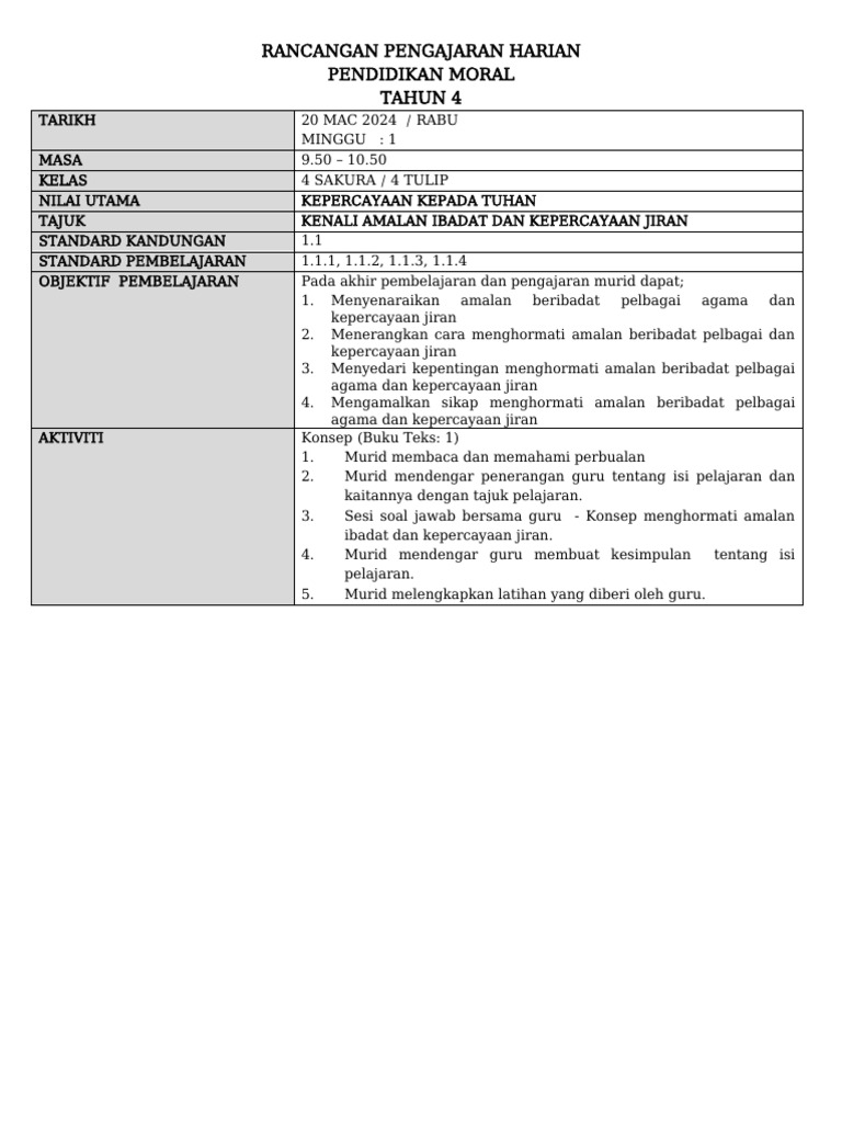 Kepercayaan Kepada Tuhan MGGU 1 & 2 | PDF