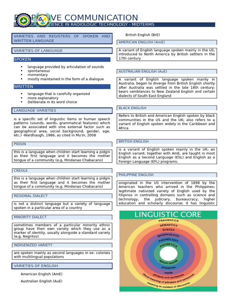 Midterms - Purposive Communication | PDF | English Language | English ...