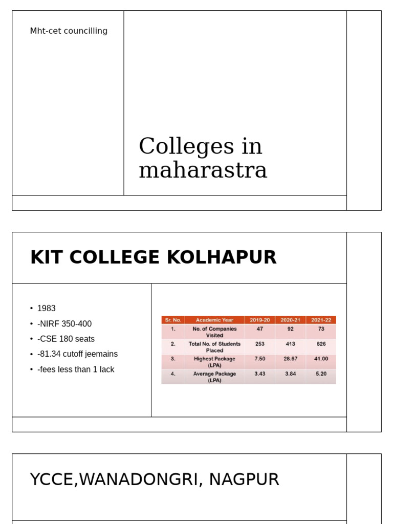Presentation 3 | PDF