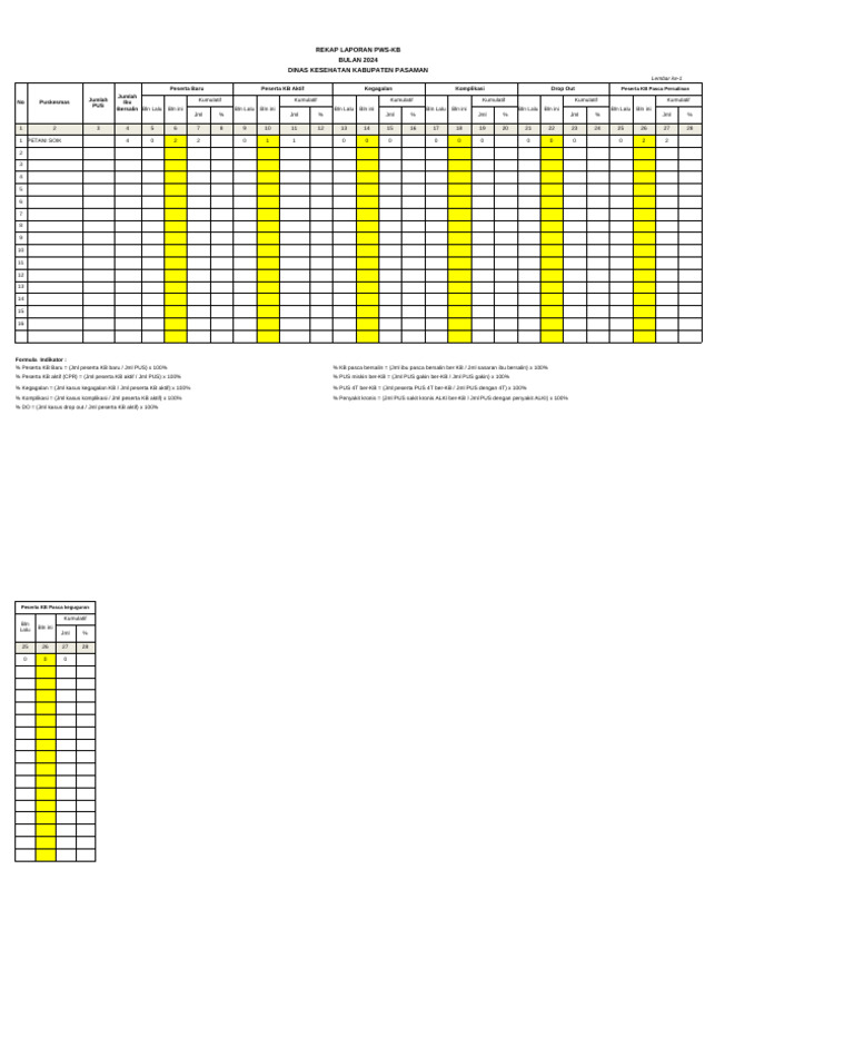 Format Baru PWS KB 2024 | PDF