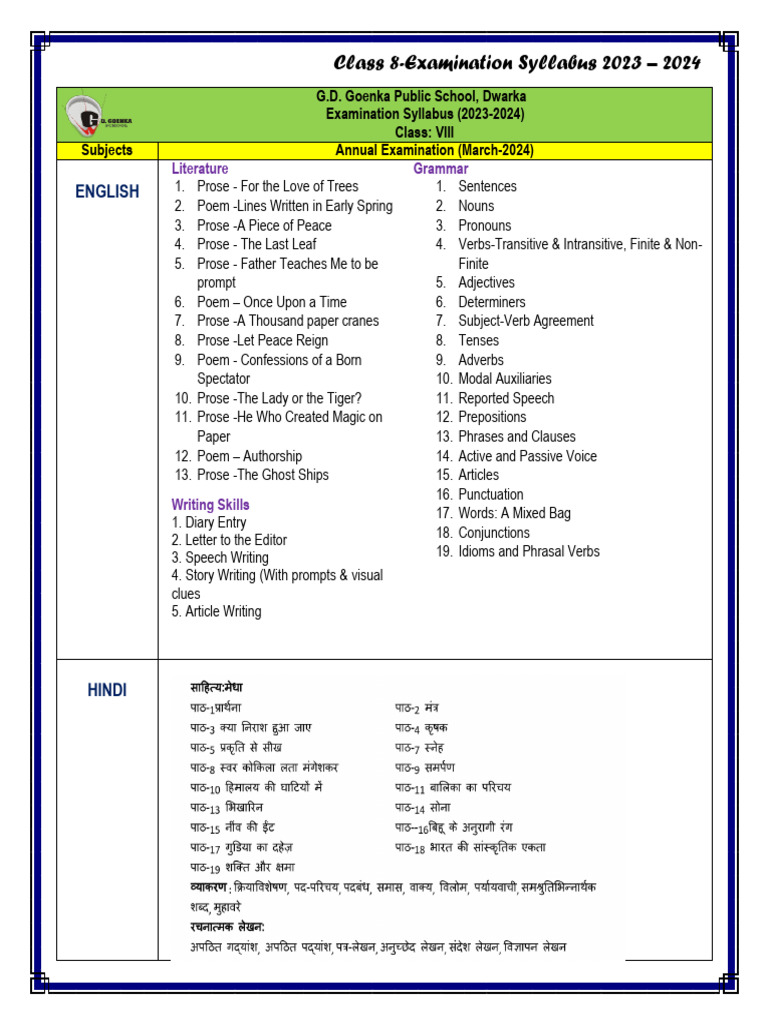 Class 8 Examination Syllabus 2023-24 | PDF | Verb | Semantic Units