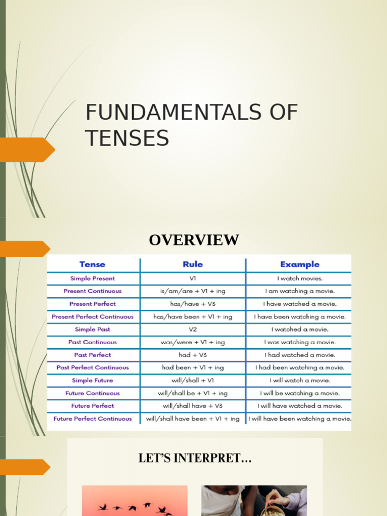 TENSES Updated 2 | PDF | Verb | Grammatical Tense