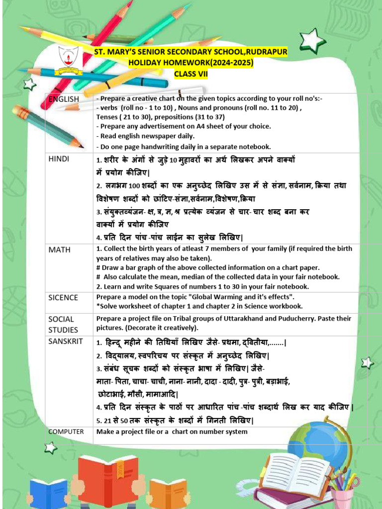 Holiday Homework Class 7 | PDF