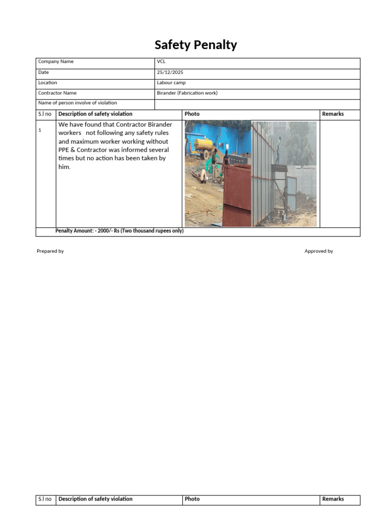 Safety Violation Penalty Notice | PDF