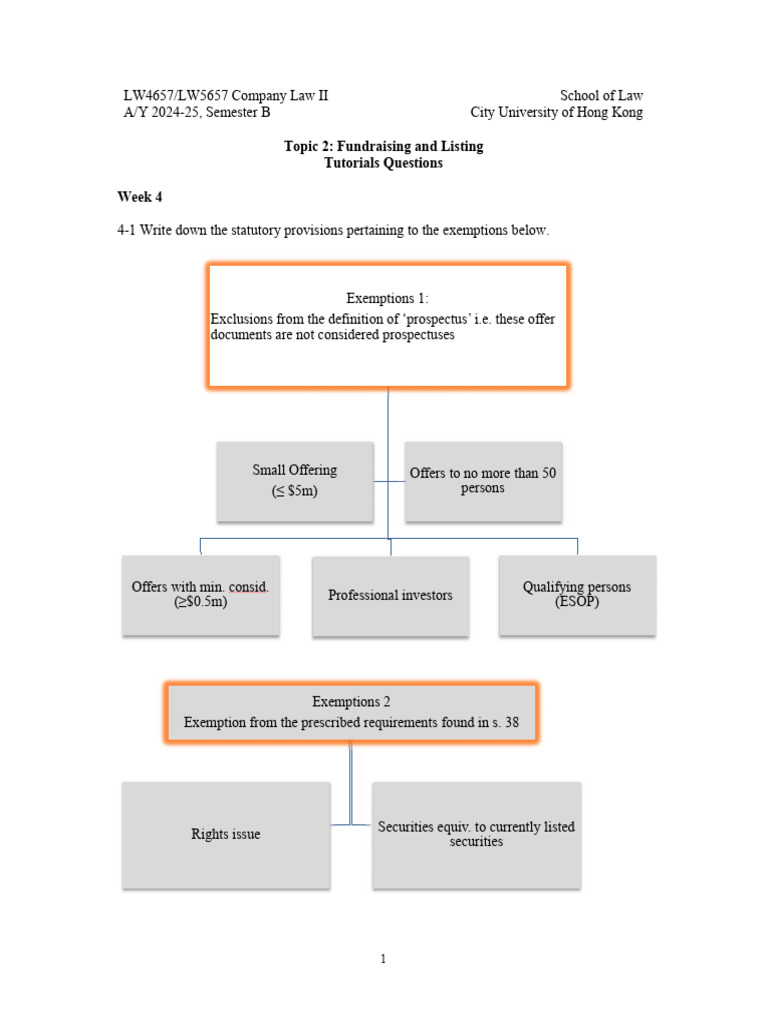 2 Tut4-5 Fundraising-2025 | PDF | Initial Public Offering