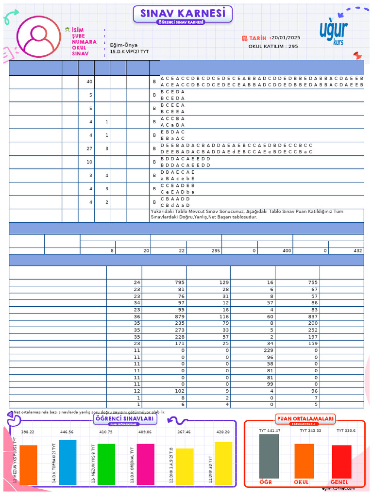 15.D.K VP2 Tyt - 10-19-13 | PDF