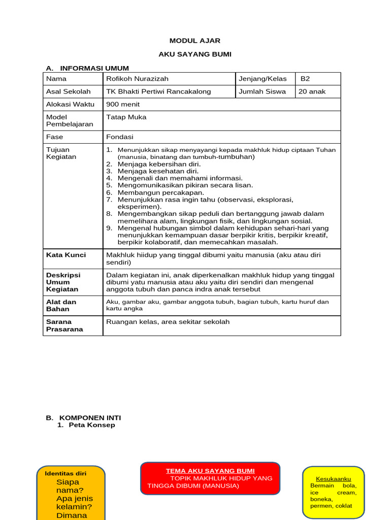 Modul Ajar TK: Aku Sayang Bumi | PDF