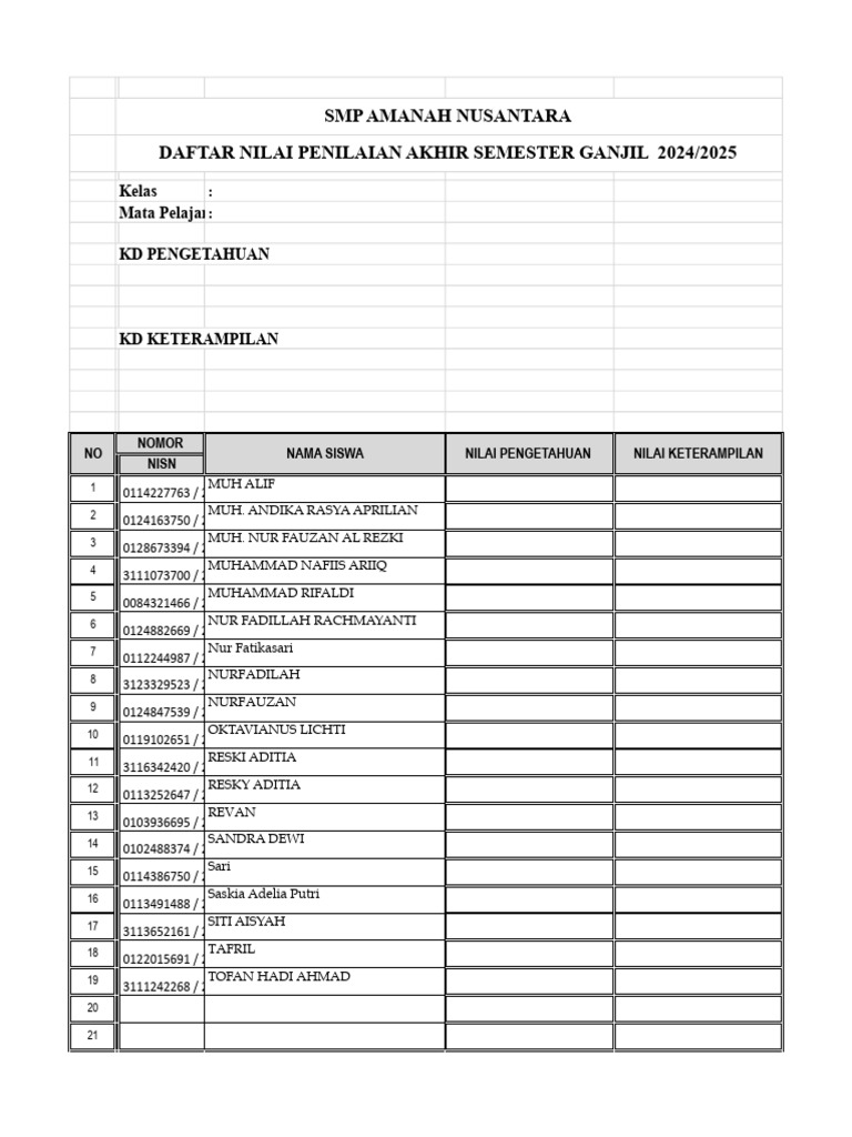 Format Nilai SMP - XLSX 2024 | PDF