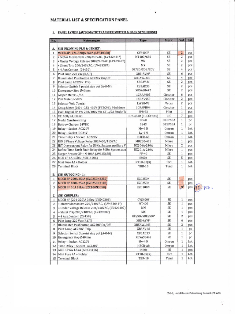 Klarifikasi Material List Panel | PDF | Electrical Engineering