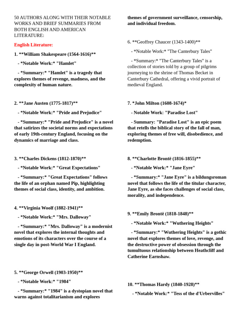 50 Influential Authors and Their Works | PDF | The Scarlet Letter ...