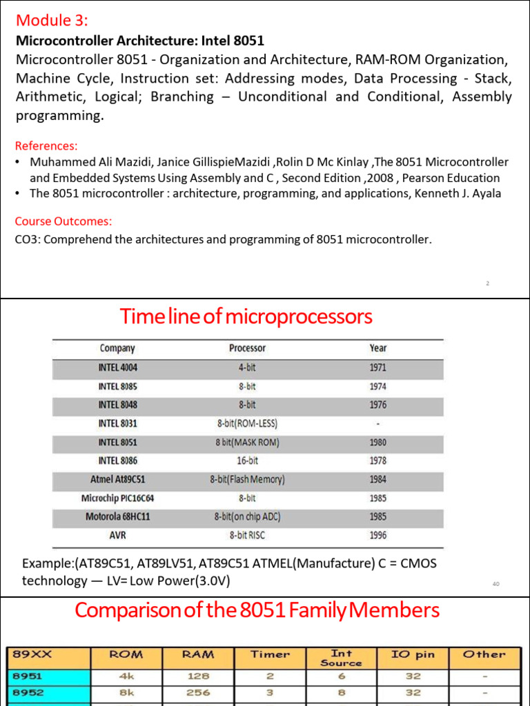 8051 Microcontroller Guide | PDF | Microcontroller | Computer Data