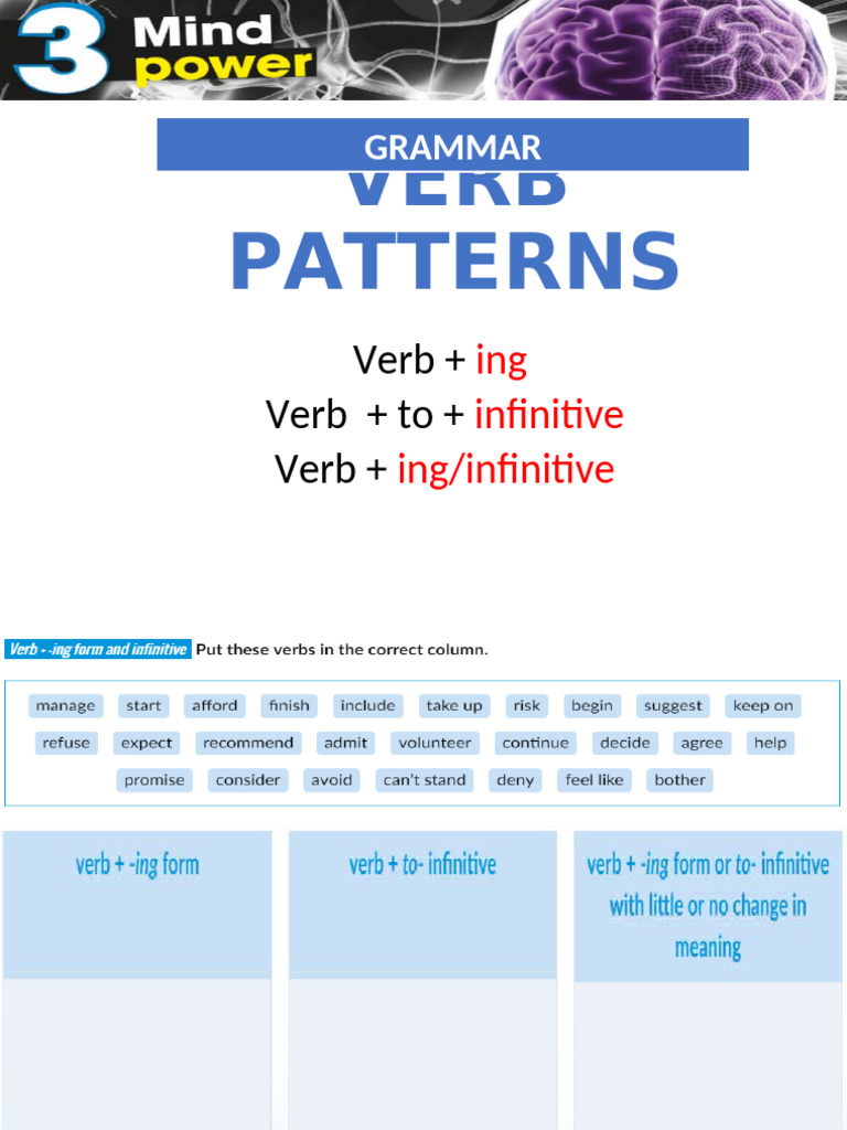 Verb Patterns: Infinitives and Gerunds | PDF | Verb | Subject (Grammar)