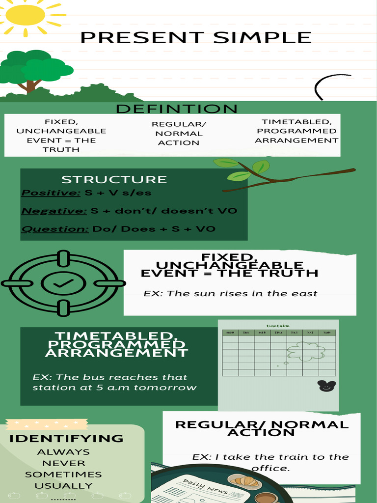 Present Simple: Defintion | PDF