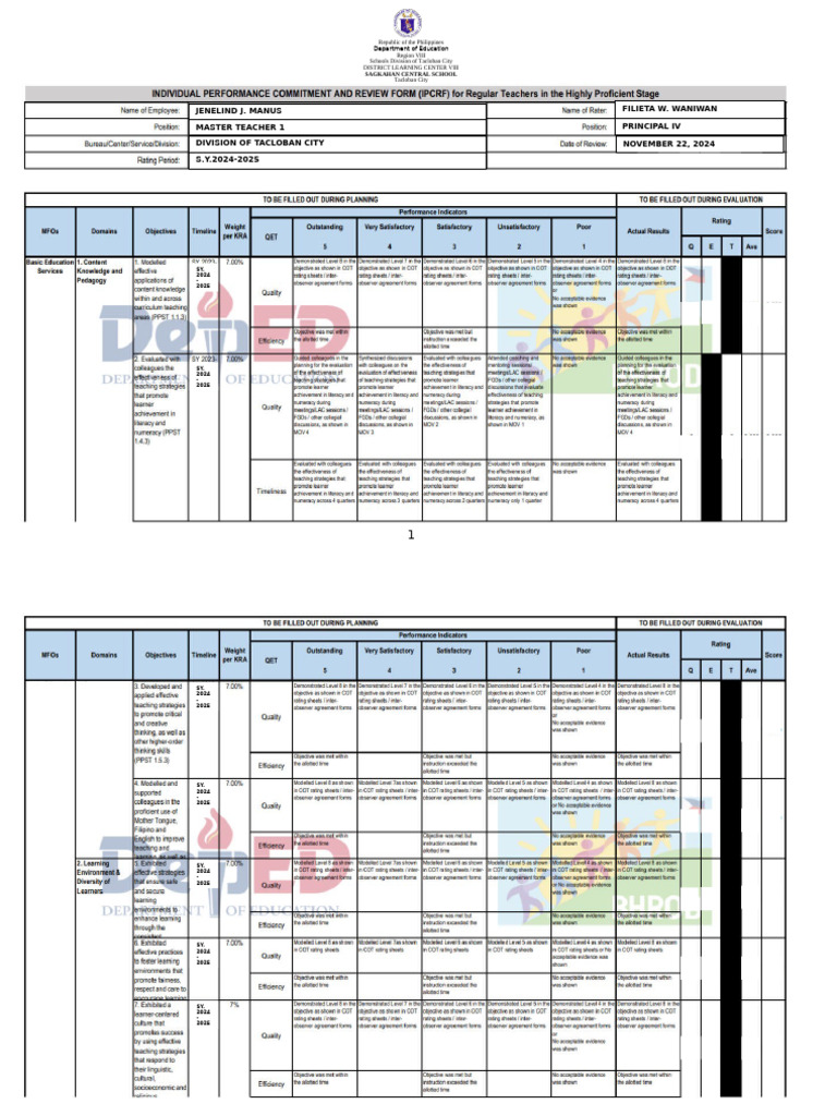 MT Ipcrf Blank Form | PDF