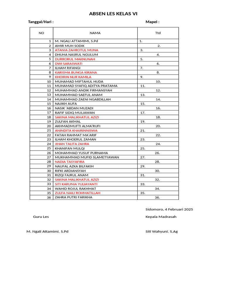 Absen Les Kelas Vi | PDF