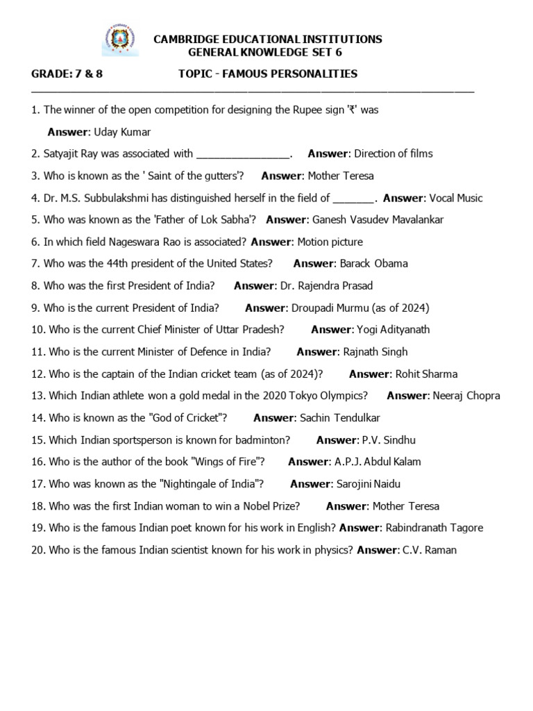 Famous Personalities Quiz Set 6 Grade 7 8 PDF | PDF