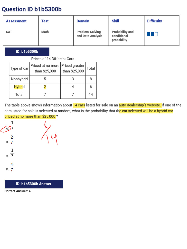 DONE !M Problem-Solving and Data Analysis Medium SAT | PDF | Sat | Data ...