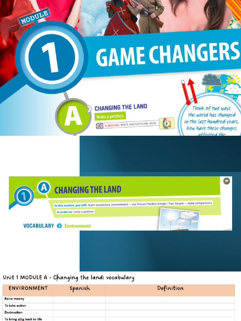 UNIT 1 VOCAB MODULE A B C | PDF | Nature