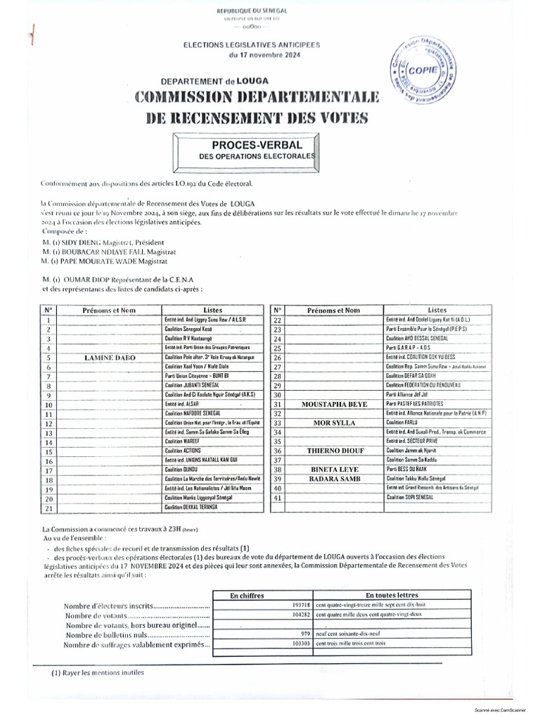 PV CDRV Louga Législatives 2024 | PDF