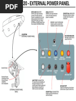 Aircraft Configuration Deviation List | PDF | Flight Control Surfaces ...