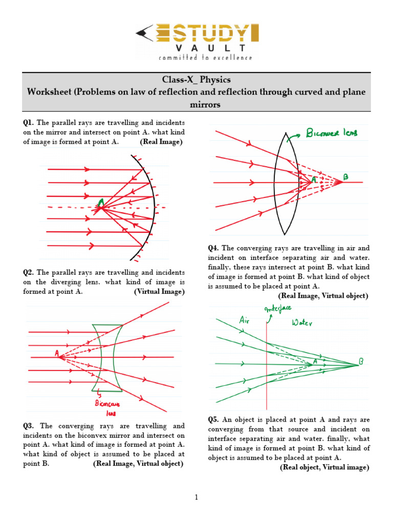 Reflection Through Plane Mirror Sheet | PDF | Reflection (Physics) | Mirror