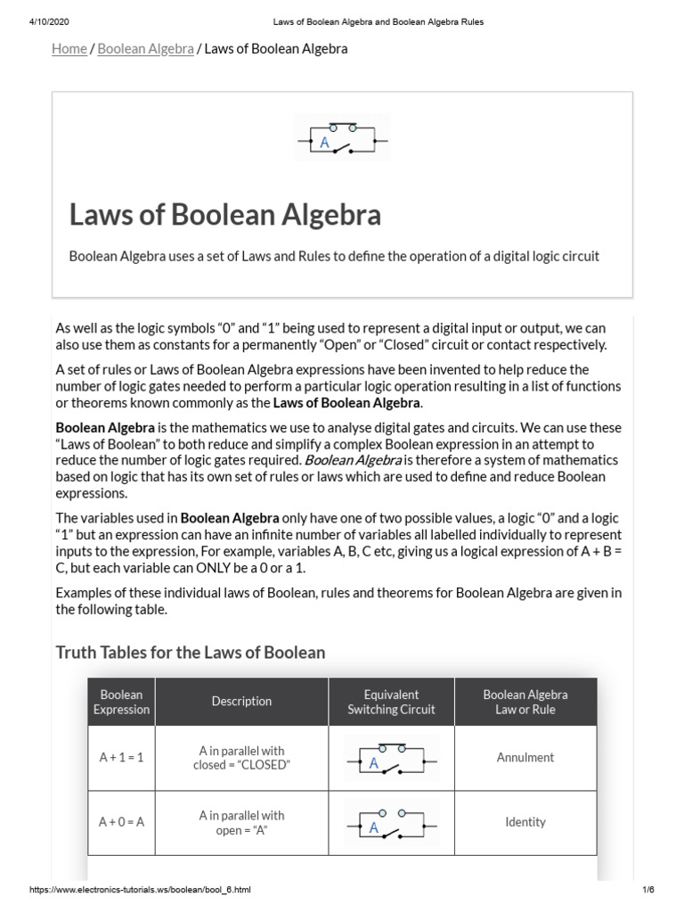 ELEC-DIGE-S4 Boolean Algebra Laws | PDF | Boolean Algebra | Teaching Mathematics