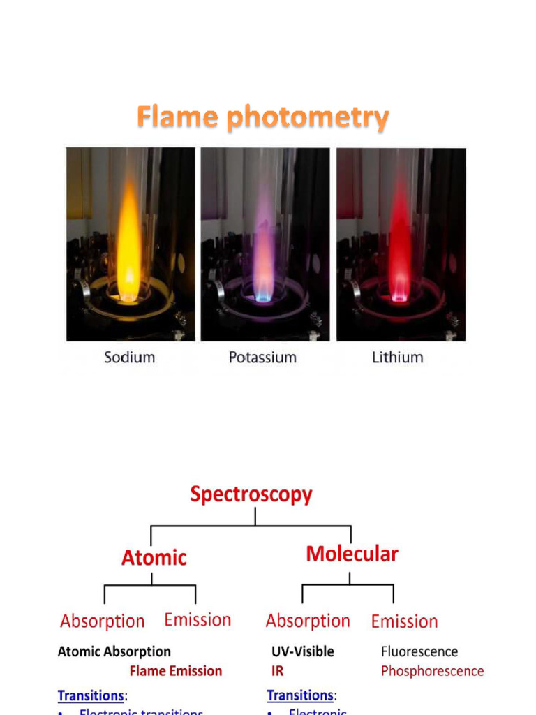 Flame Photometry | PDF | Emission Spectrum | Atoms