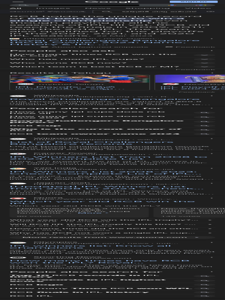 how many ipl cups does rcb have - Google Search | PDF | Team Sports ...