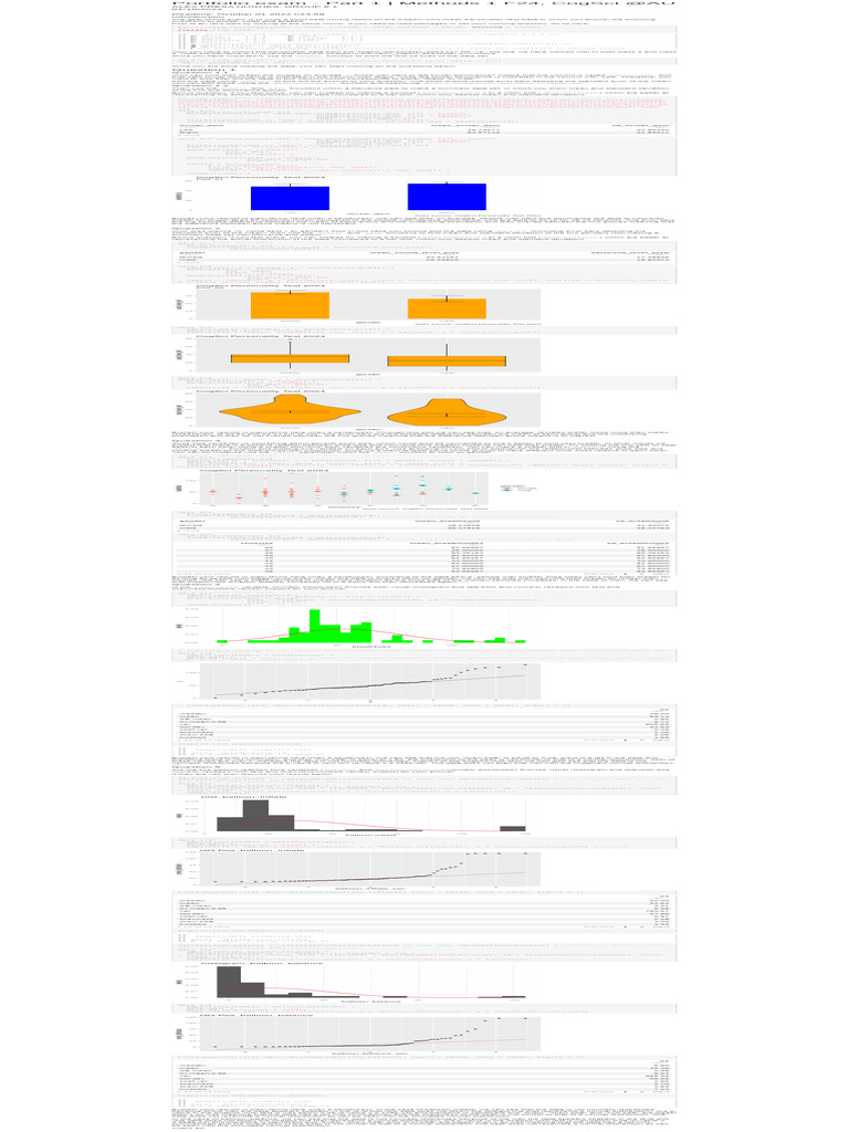 Merged From Portfolio Exam - Part 1 _ Methods 1 F24, CogSci @AU | PDF ...