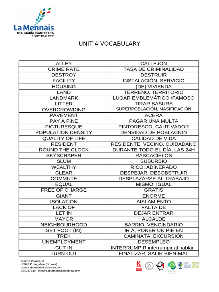Unit 4 Vocabulary | PDF