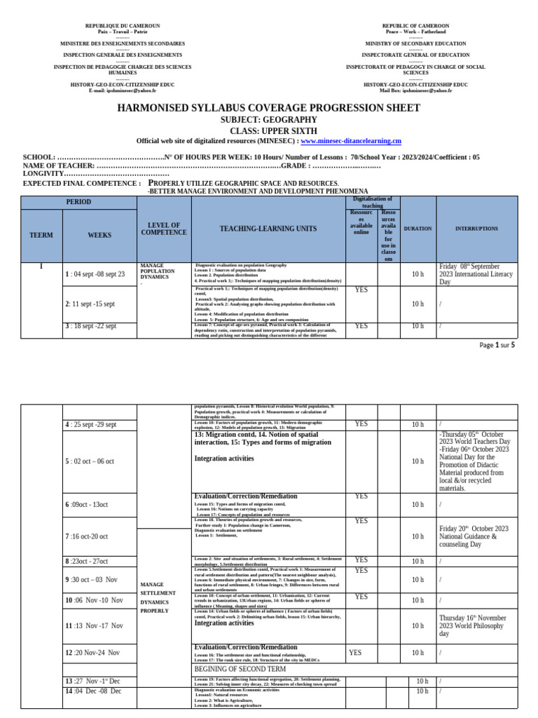 Geo Progression Upper Sixth | PDF | Demography | Agriculture